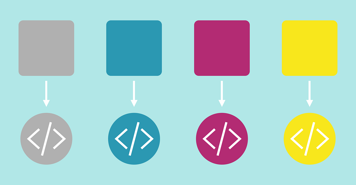 Advanced Android Flavors Part 3— Flavorful Libraries | by Itai Hanski ...