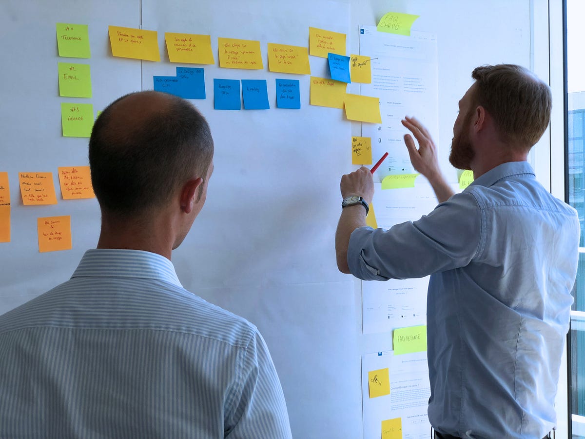 How to Write an Effective and Practical User Story That Gets Things Done Right | by Mohsen Afifi ...