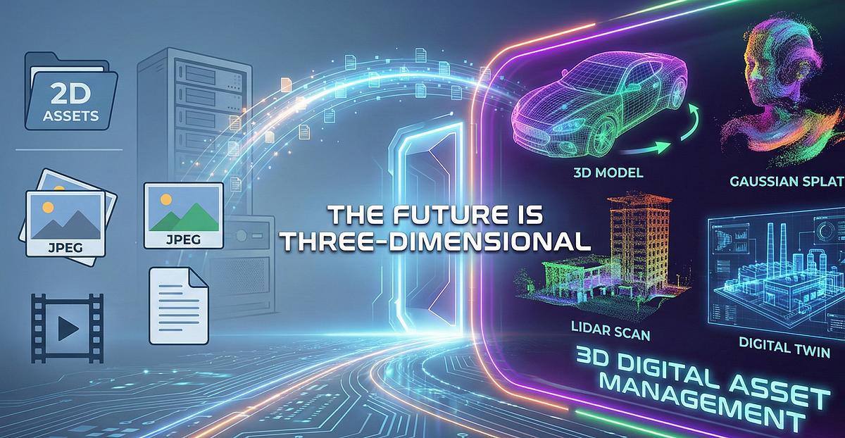 Beyond 2D: Why the Future of Digital Asset Management is Three ...