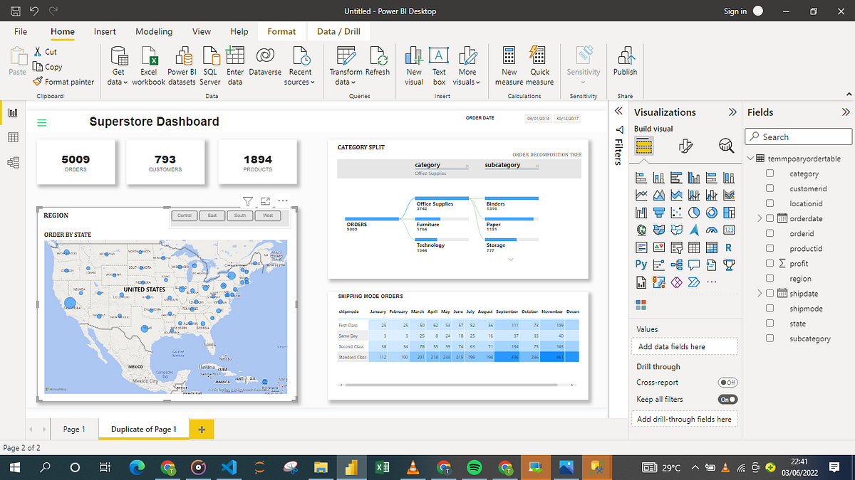 A CASE STUDY ON A SUPER STORE USING SQL AND POWER BI | by Toluwase ...