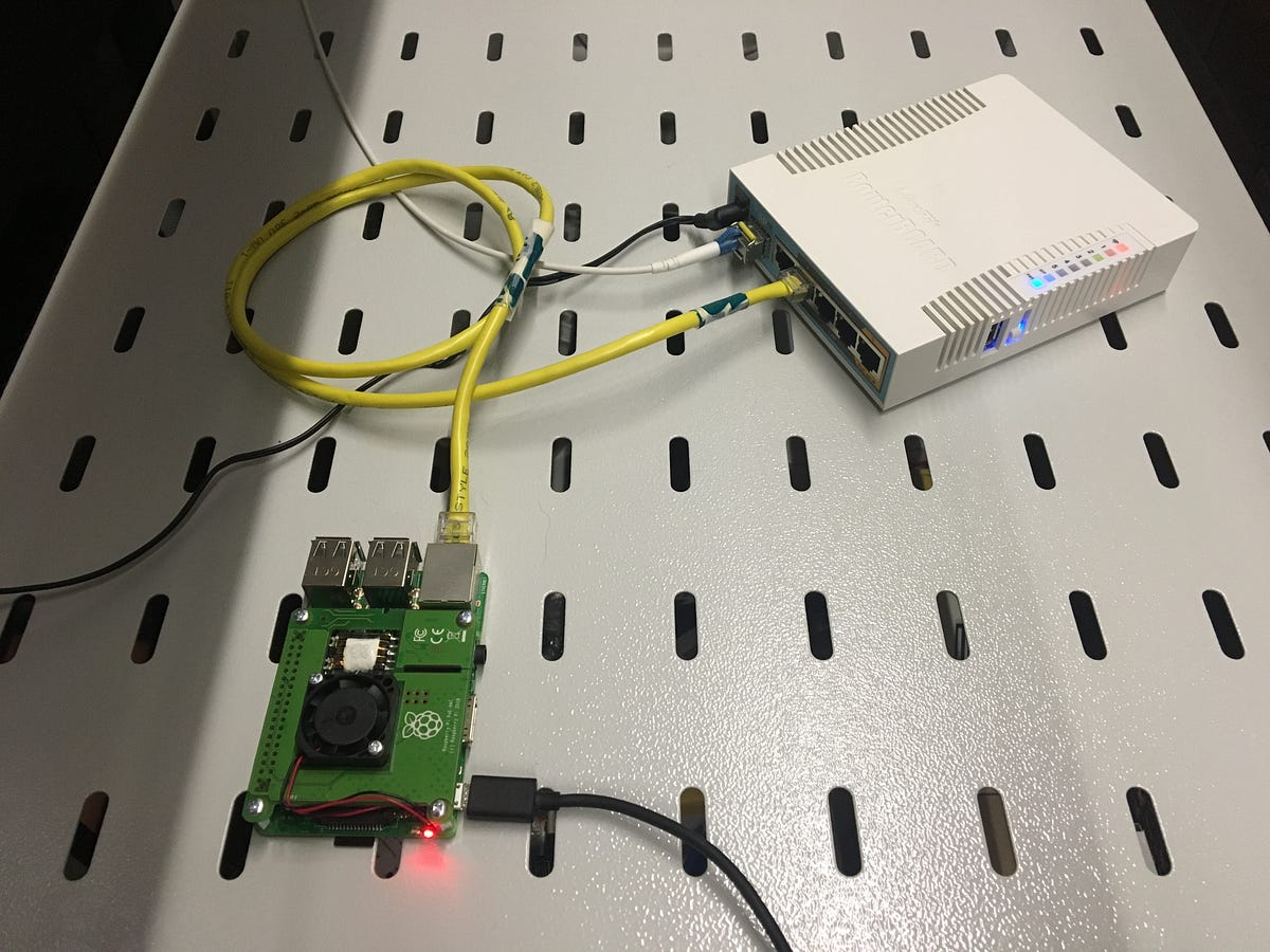 Golang Development For Raspberry Pi 3 Getting Started By Eduard Iskandarov Medium