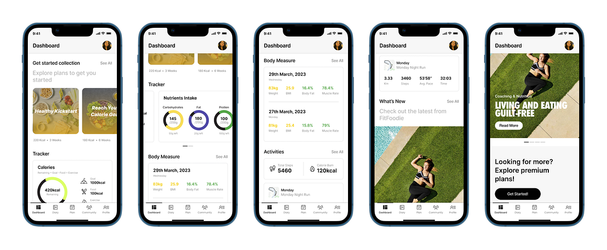 From Idea to Reality: How I Built a Nutrition App | by Kankasree Das ...