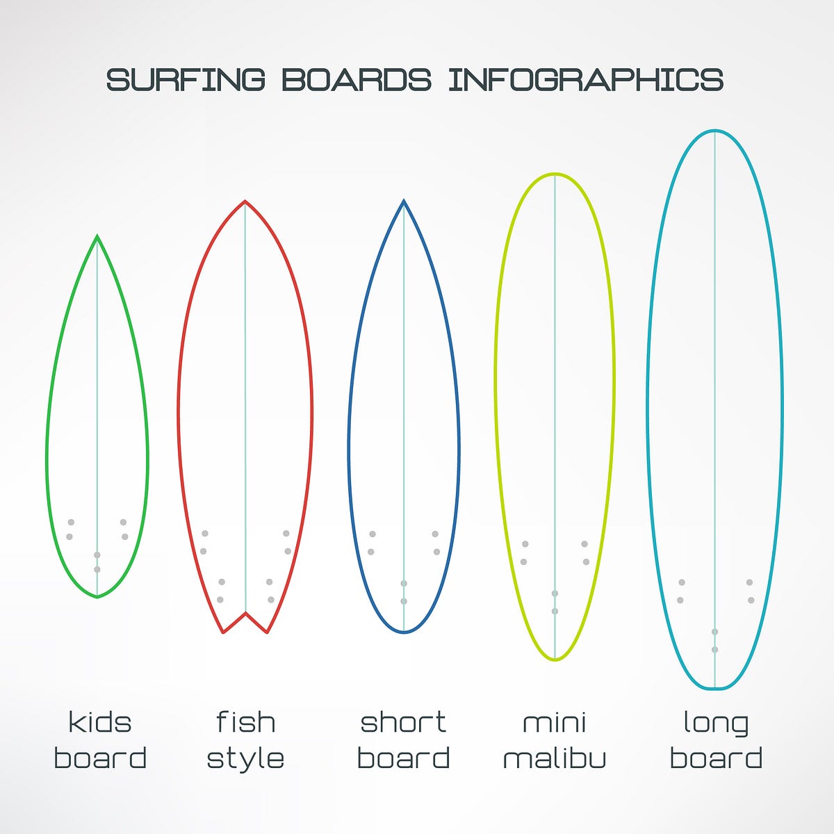Why — And How — To Watch Women’s Surfing in the Olympics — Part 6 ...