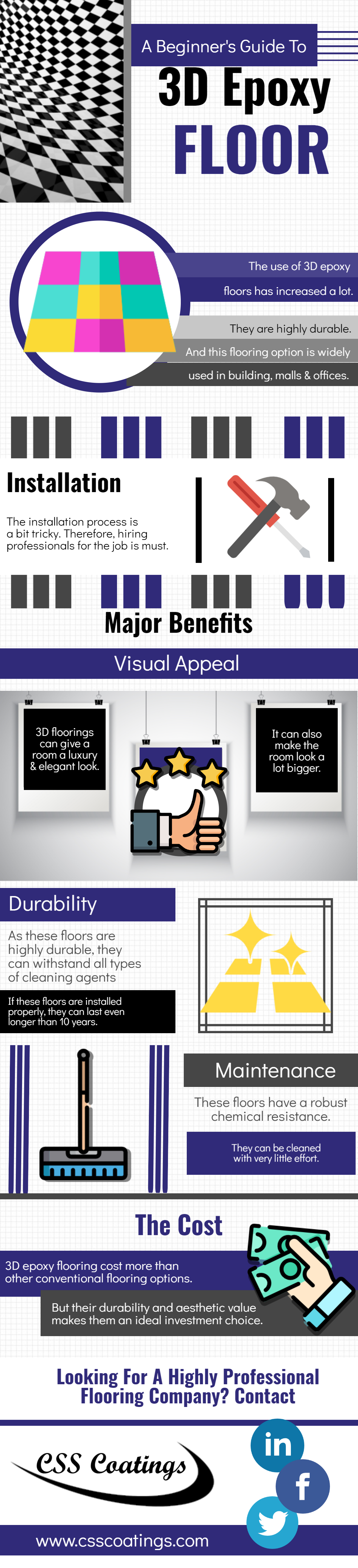 A Beginner’s Guide To 3D Epoxy Floor | by CSS Coatings | Medium