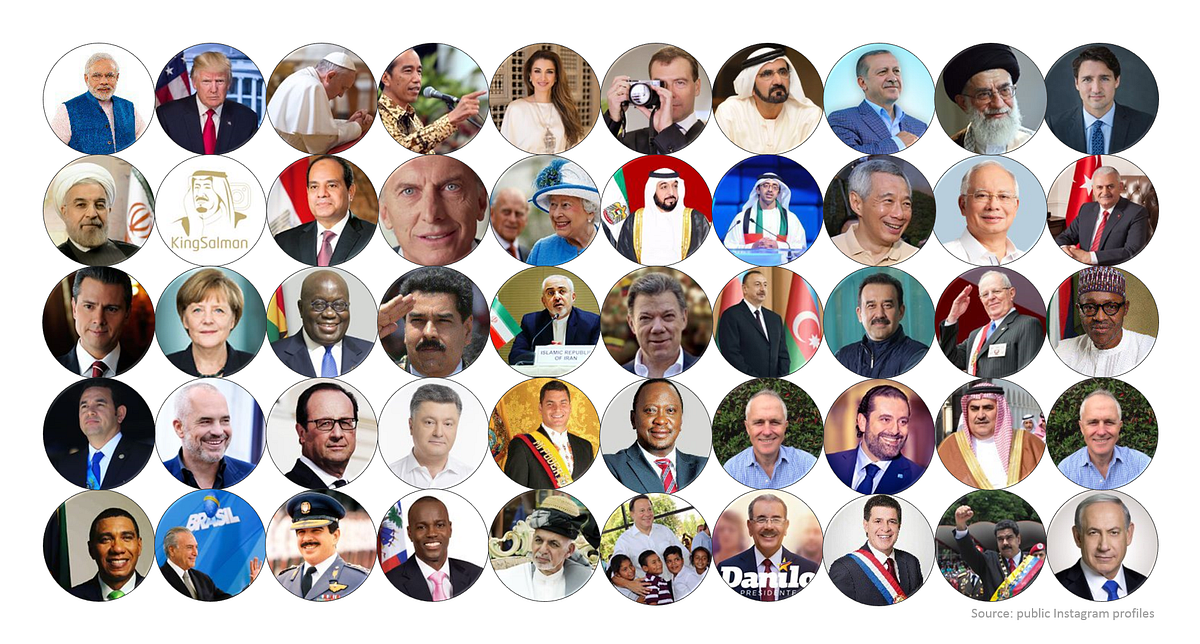World Leaders on Instagram 2017. A picture is worth a thousand words ...
