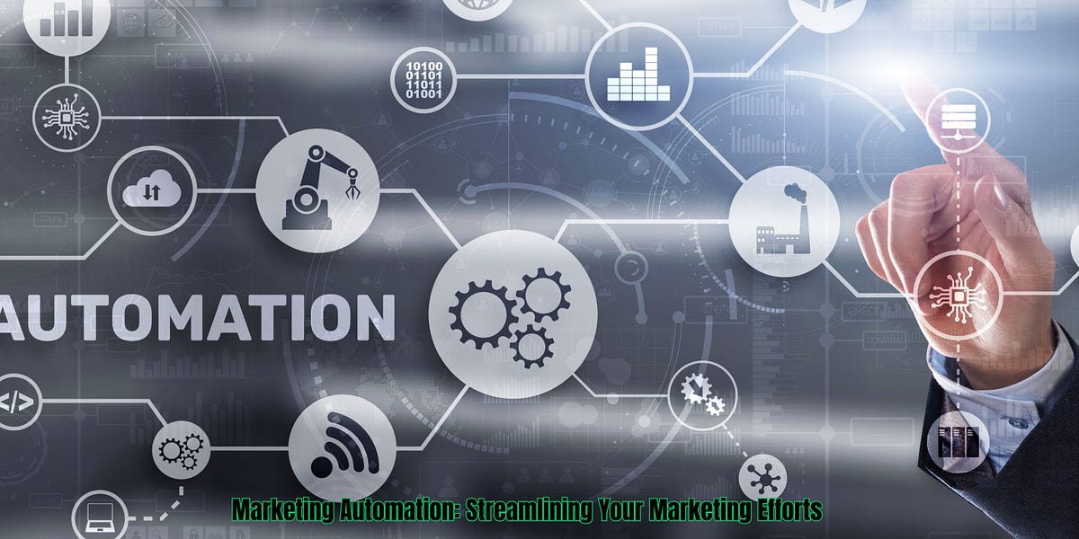 Marketing Automation: Streamlining Your Marketing Efforts | by Iqbal ...