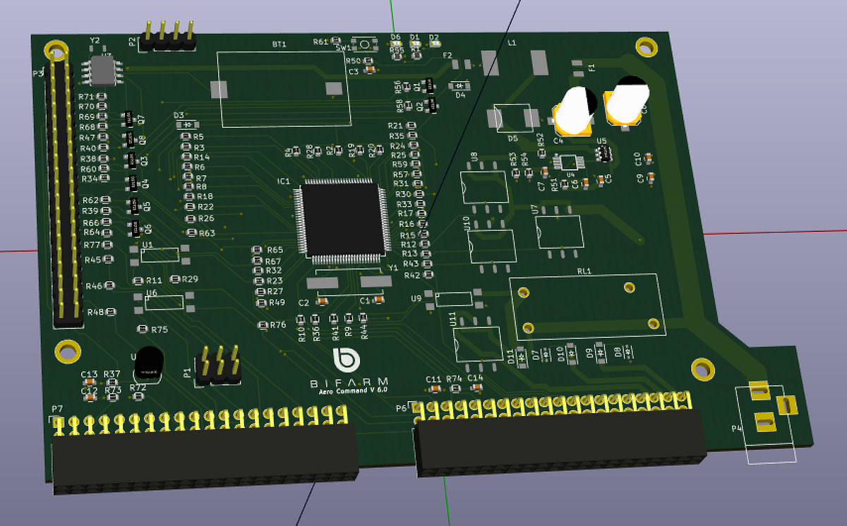 Aeroponics — Smart Controller. What is a controller and why do we need ...