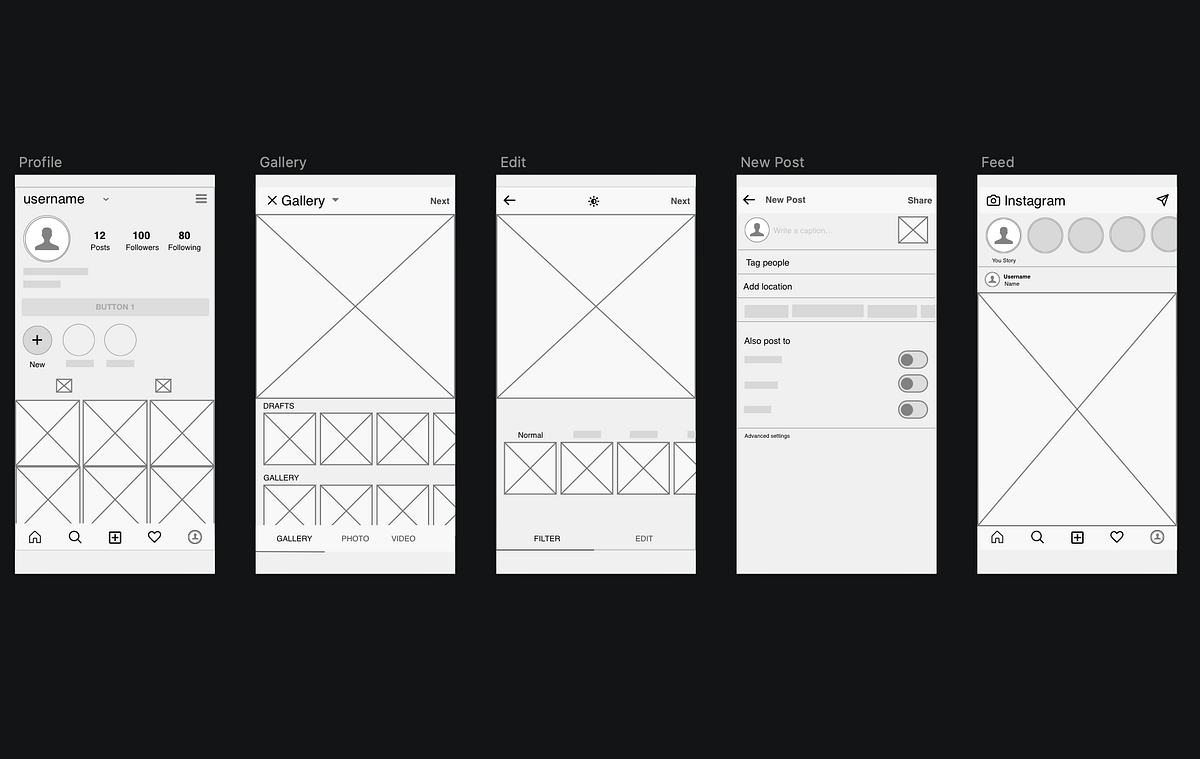 Wireframe Exercise. For this exercise, Ironhack challenged… | by ...