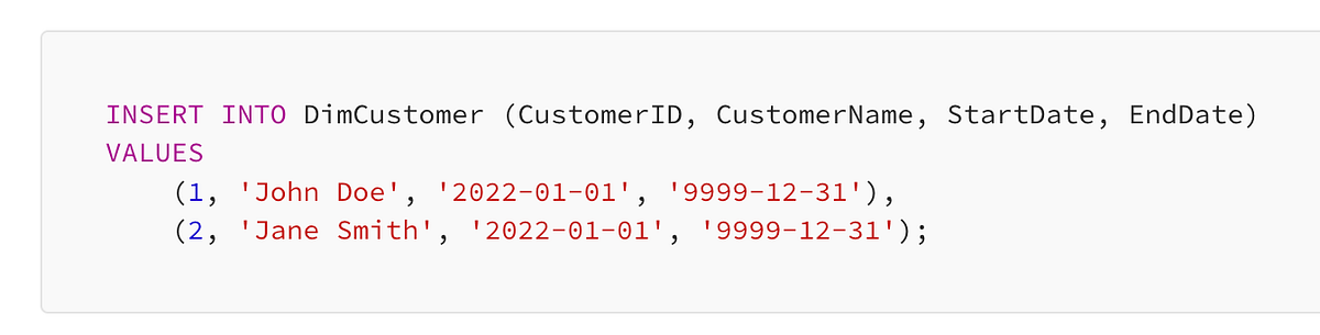 Managing Historical Changes with SCD-2 in SQL: A Comprehensive Guide ...