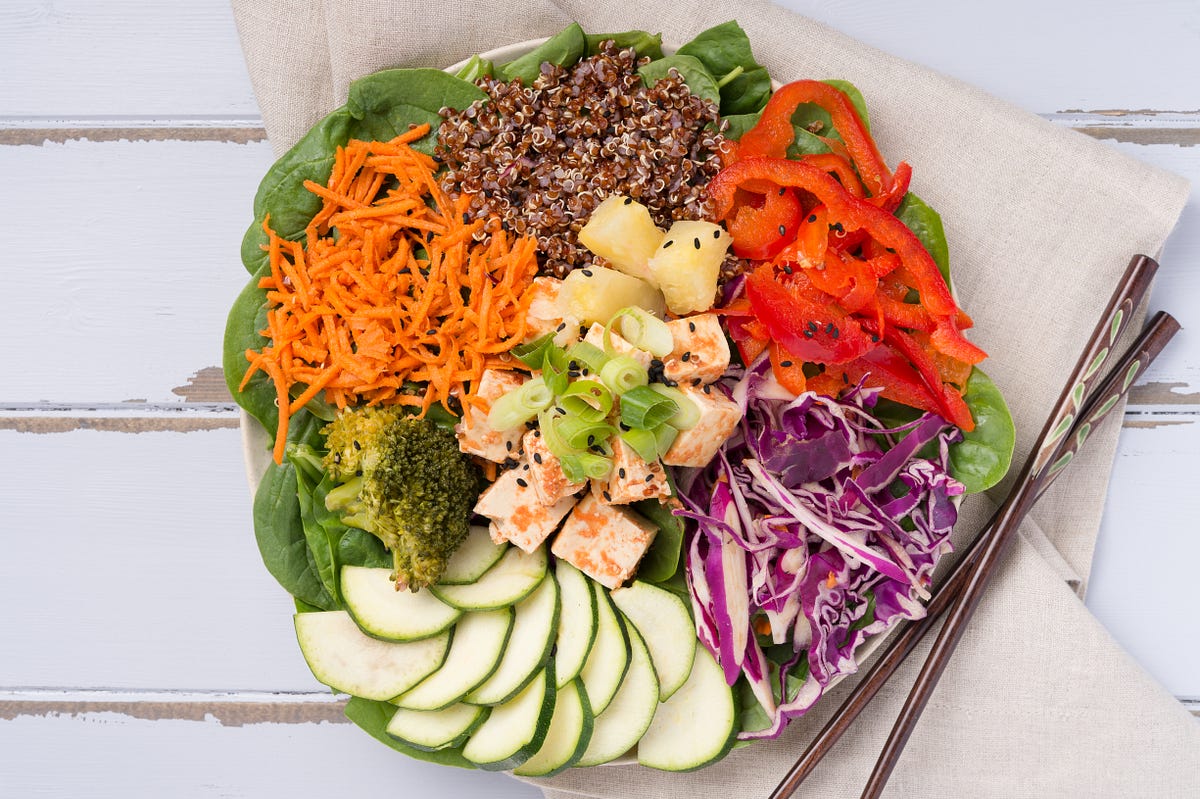 The Anatomy of a Thistle Salad. By Christina Gutierrez | by Thistle Co ...