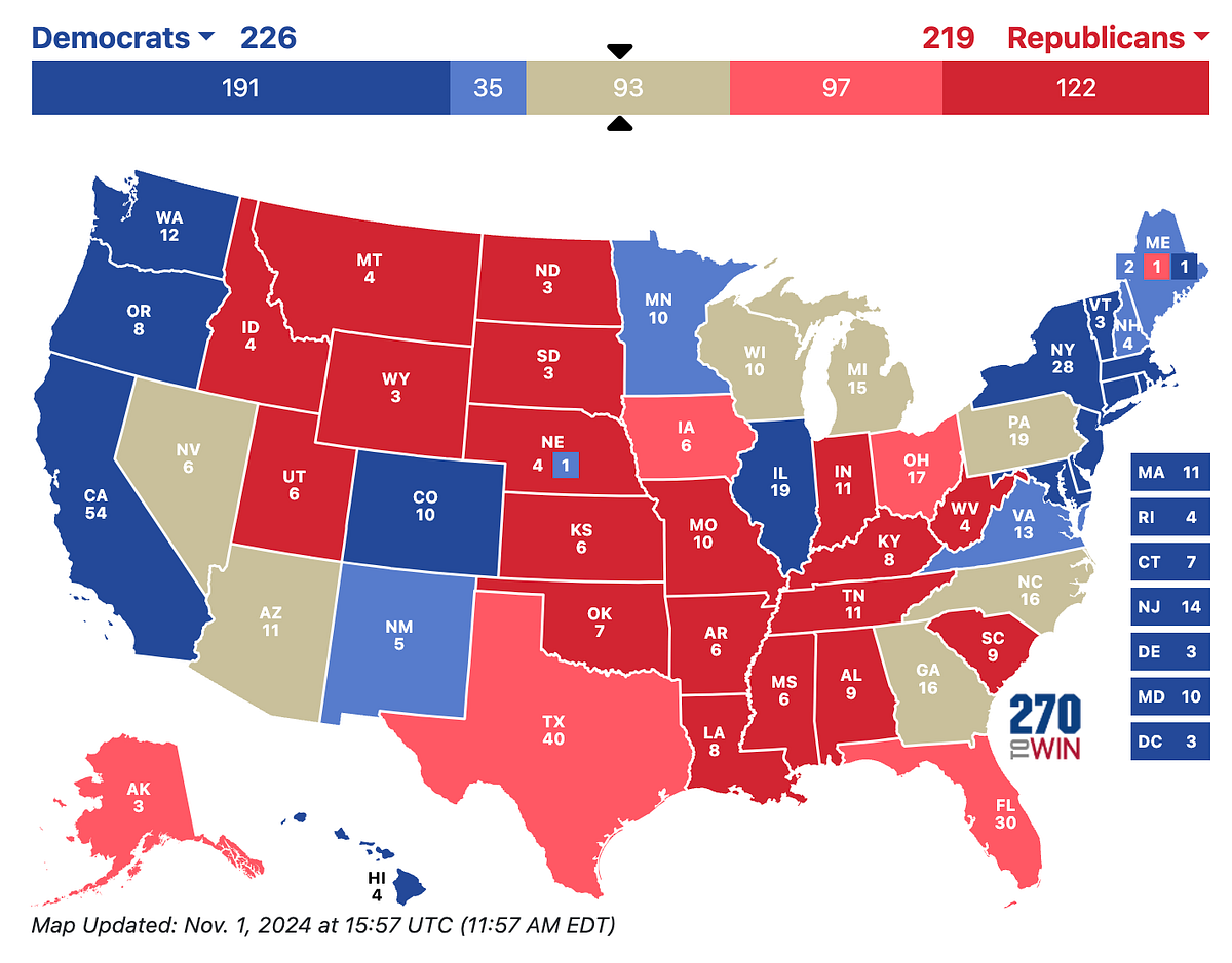 Ann Selzer’s Suprising Iowa Poll. Breaking down the final polls of this ...