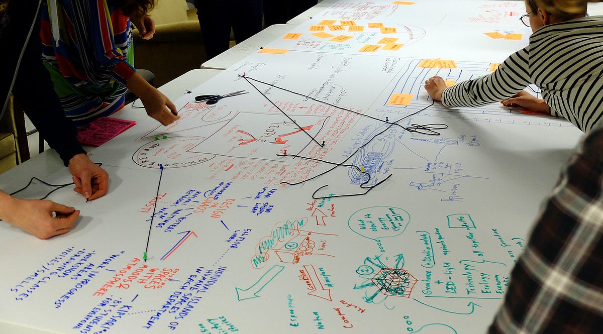 Dealing with uncertainty or why a designer needs to know how to draw ...