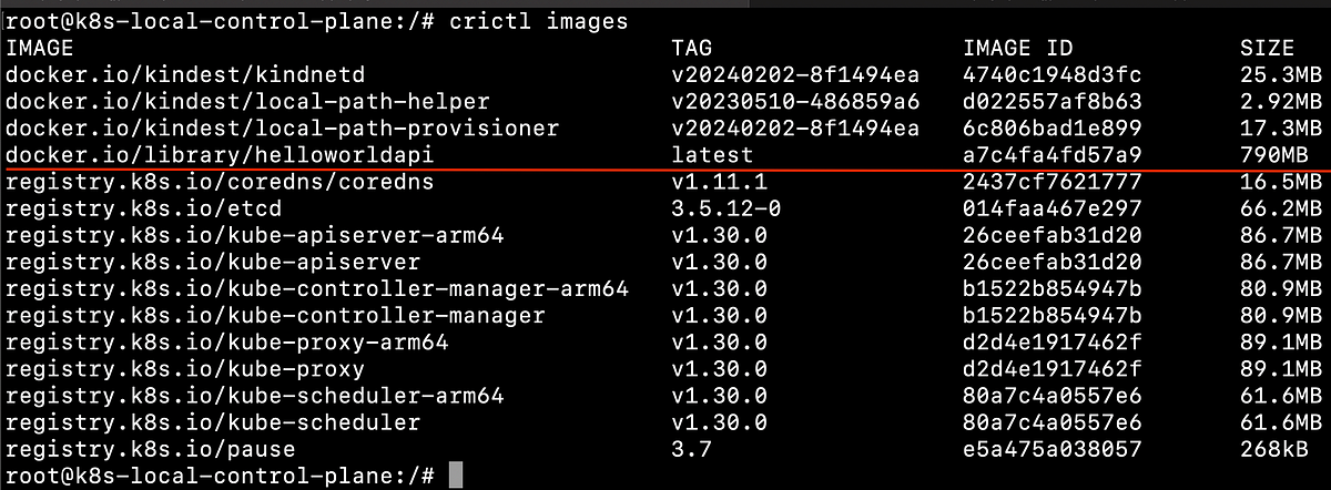 SpringBoot Kubernetes Local Deployment | by Sujith Ramanathan | Medium SpringBoot Kubernetes Local Deployment | by Sujith Ramanathan | Medium