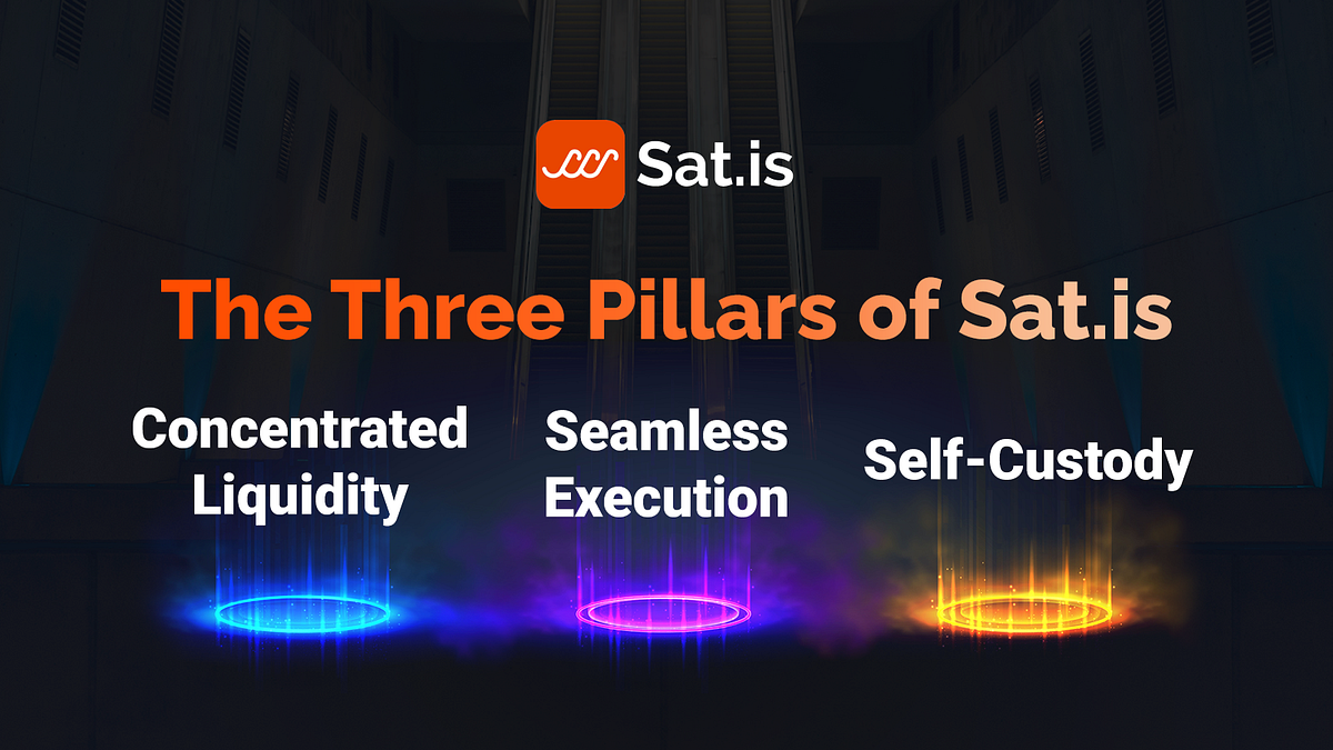 The Three Pillars of Sat.is — The Revolutionary Order Book DEX | by Sat ...
