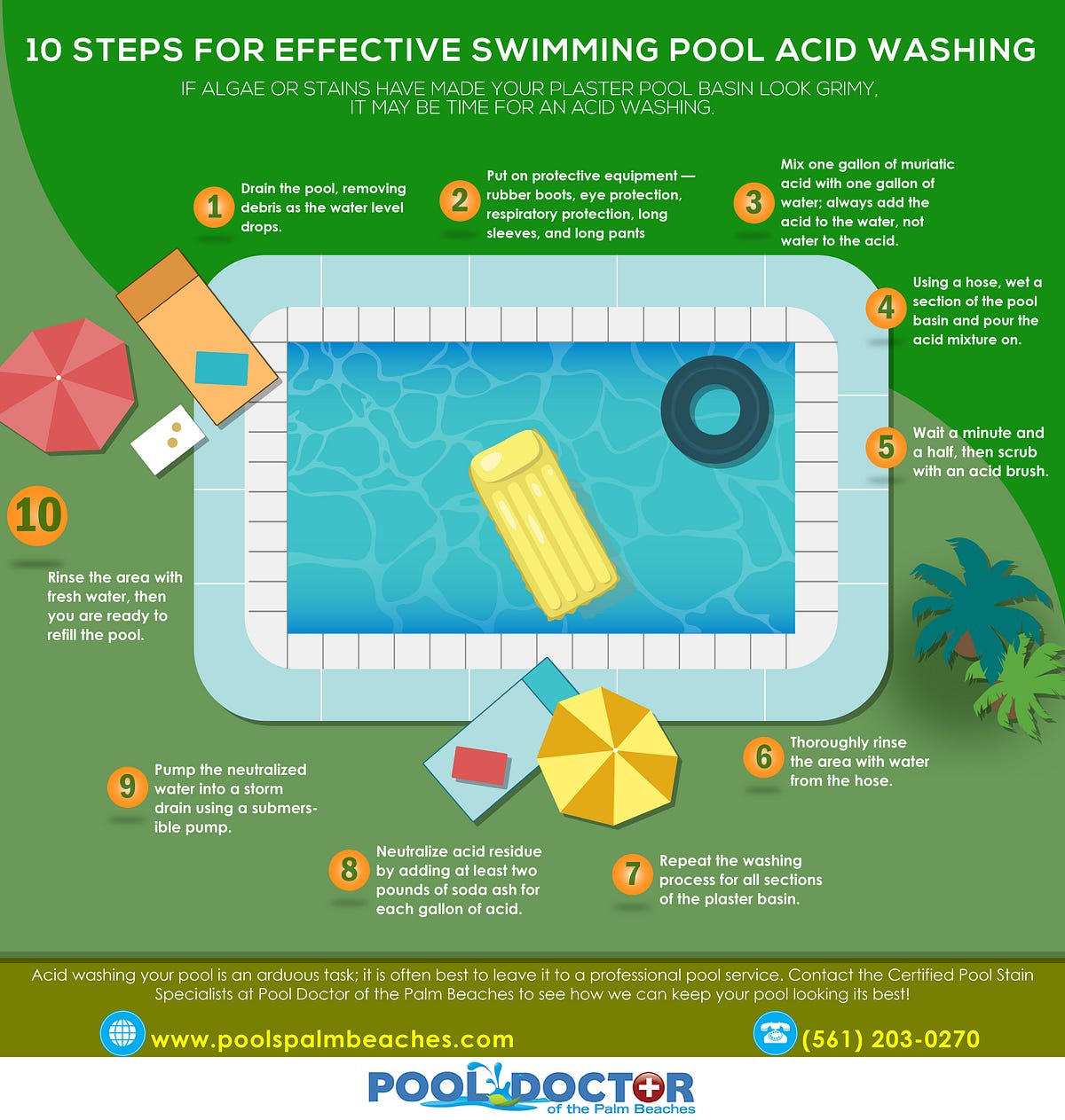 Steps for Effective Swimming Pool Acid Washing | by Healthy Man | Medium