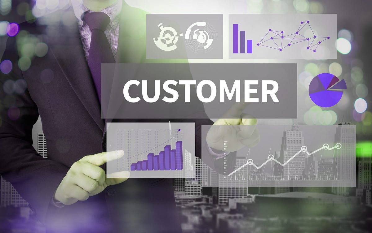 Measure Customer Progress Using JTBD + Outcome-Driven Innovation | by ...