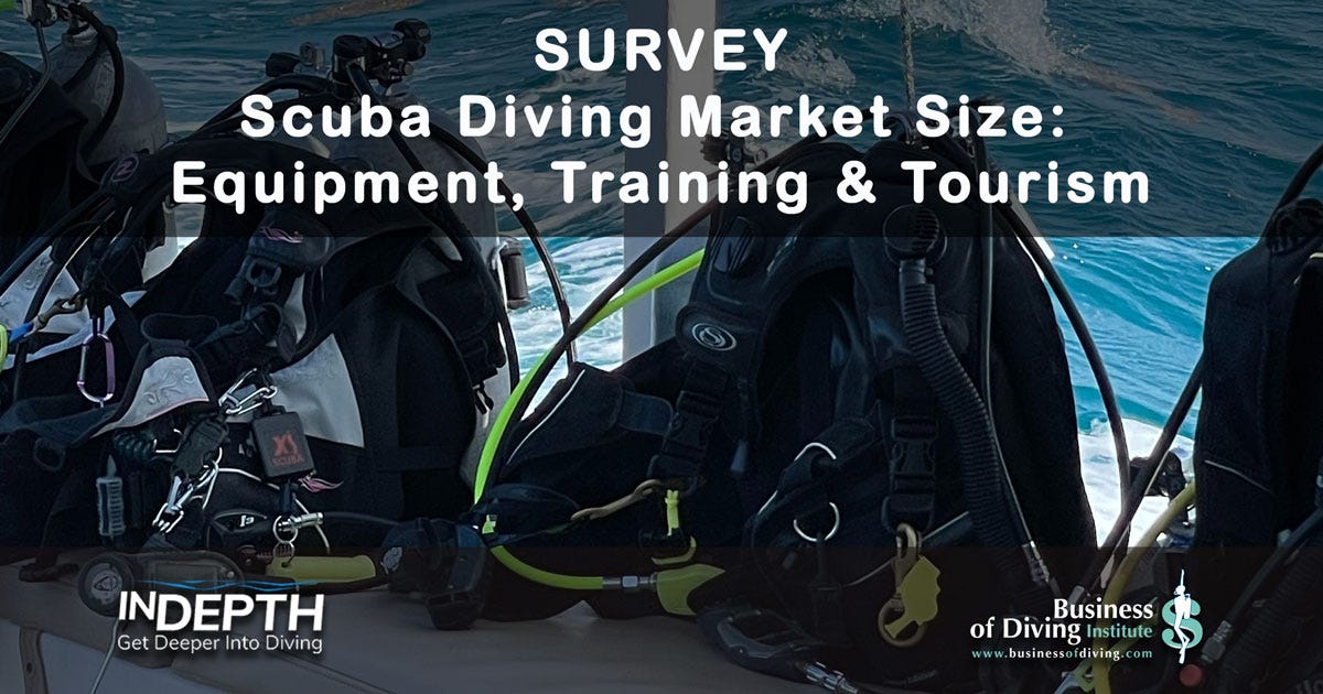 Announcing Market Viz Project (MVP) To Generate Scuba Diving Market ...