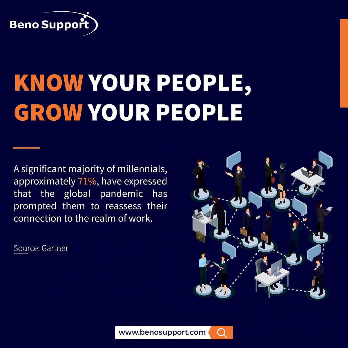 Know your people Grow your people - Beno Support - Medium