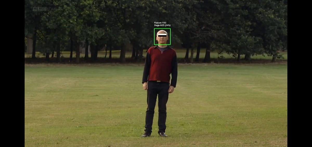 “The Secret Rules of Modern Living Algorithms” | by RIDWAN FAIZAL | Medium