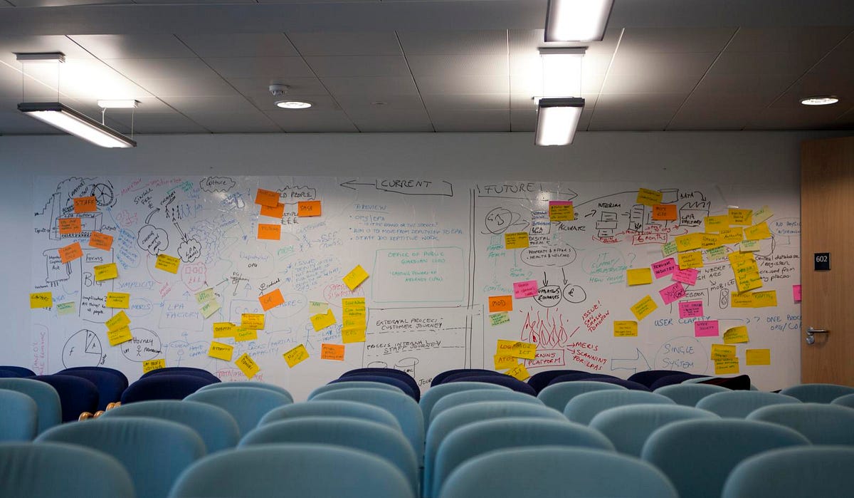 Governmental digital: A framework for scalable, sustainable digital government services | by ...