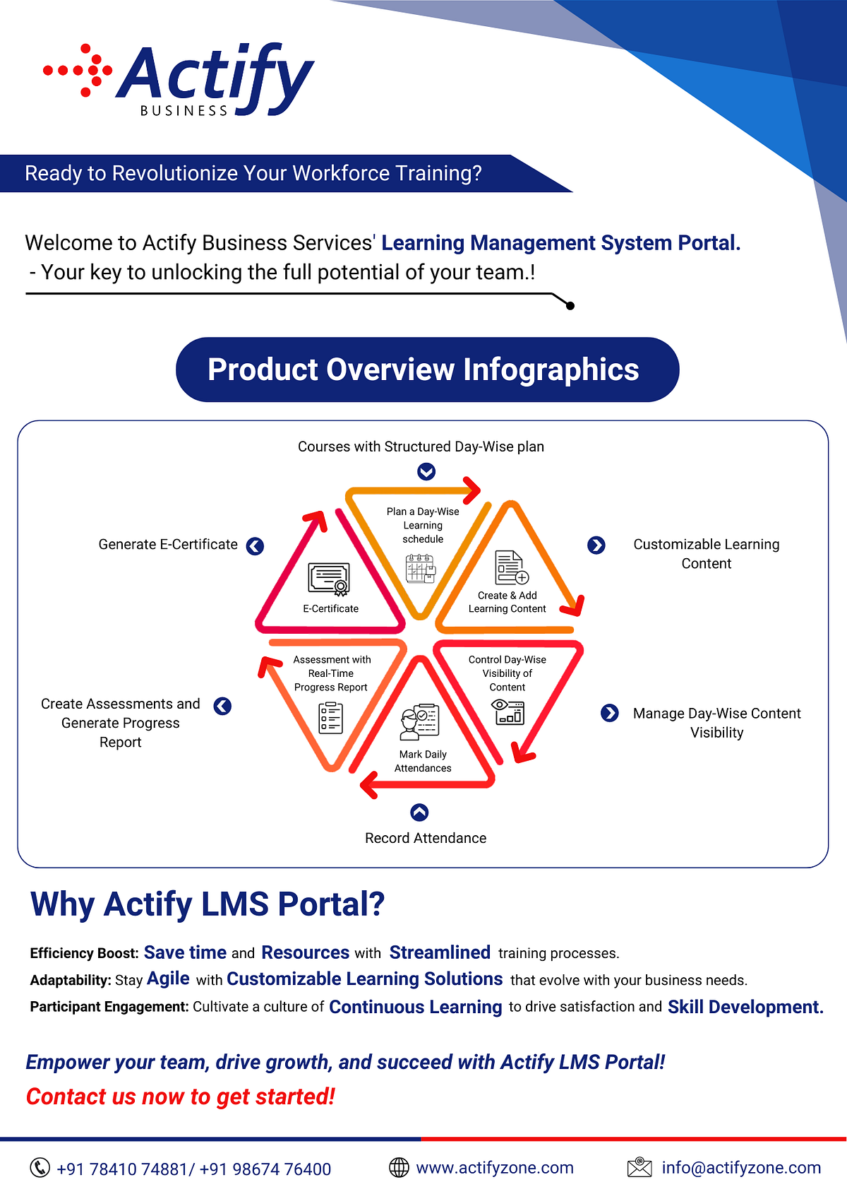 LMS Application - Actify Business - Medium