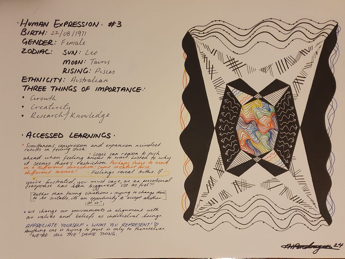 Human Research Project #3. Energetic expressions for Human… | by Aether ...