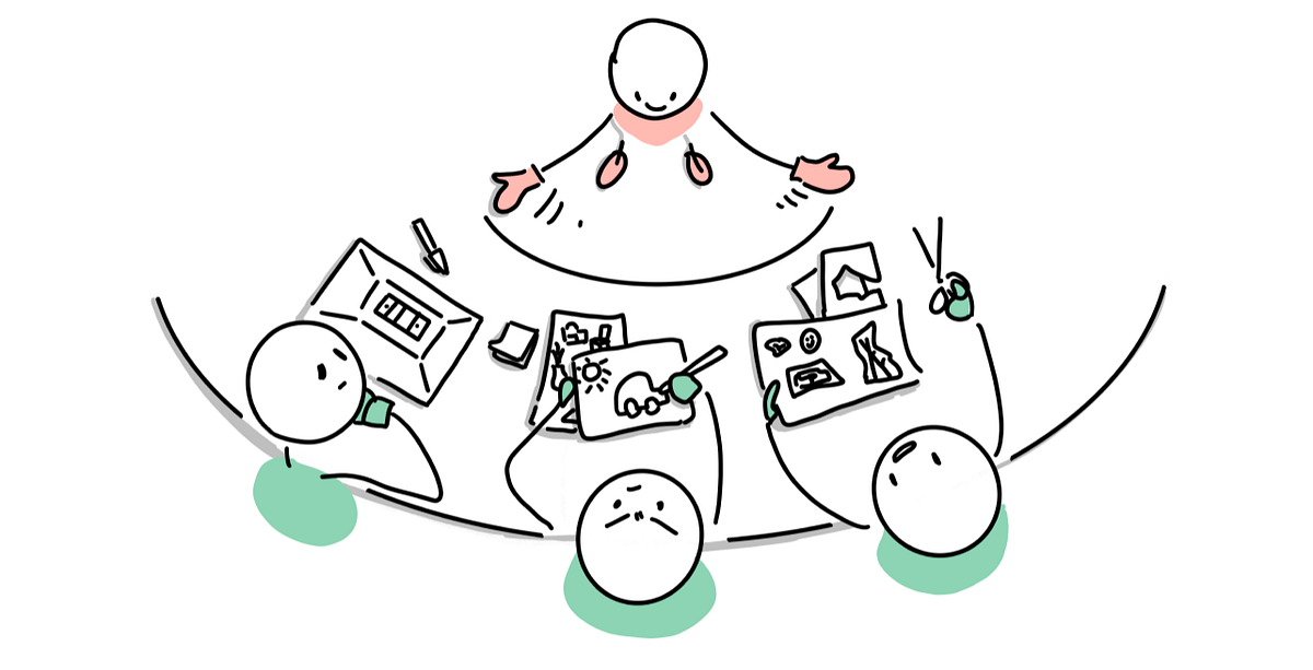 Co-creation Toolkit: design a service beyond objects | by Umeå Interaction Design ...