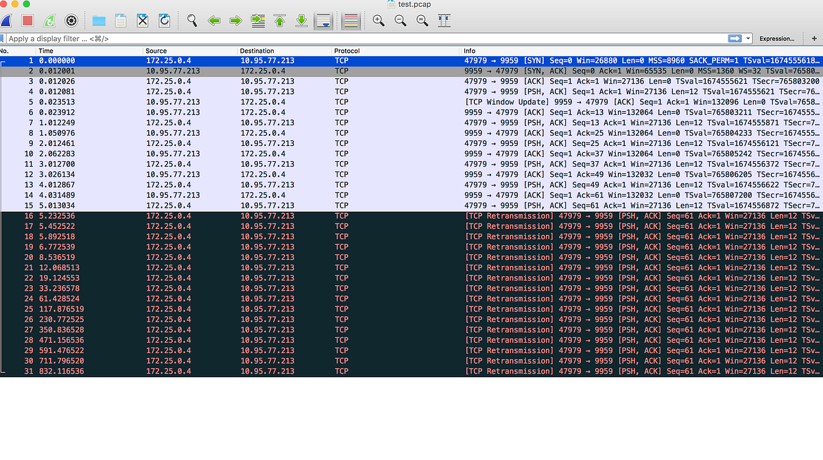 tcp_retries2. This blog is to empirically show how… | by Karthik ...