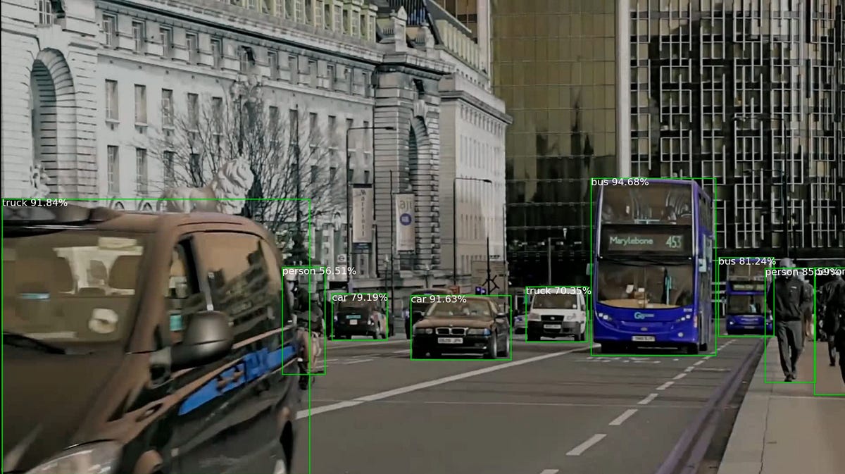 Mastering Object Detection Metrics From Iou To Map By Javad Rezaie