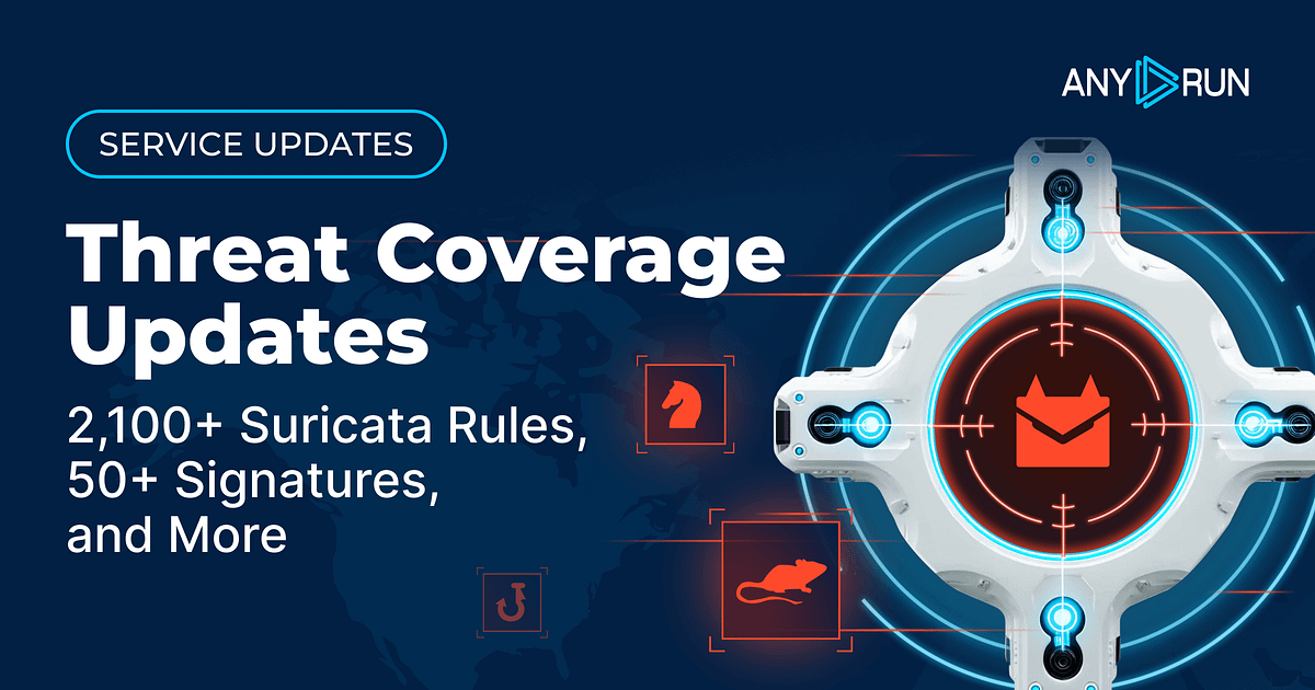 Threat Coverage Digest: New Malware Reports and 5K+ Detection Rules ...