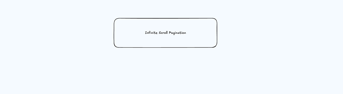 How to Implement Infinite Scroll Pagination in React | JavaScript in Plain English