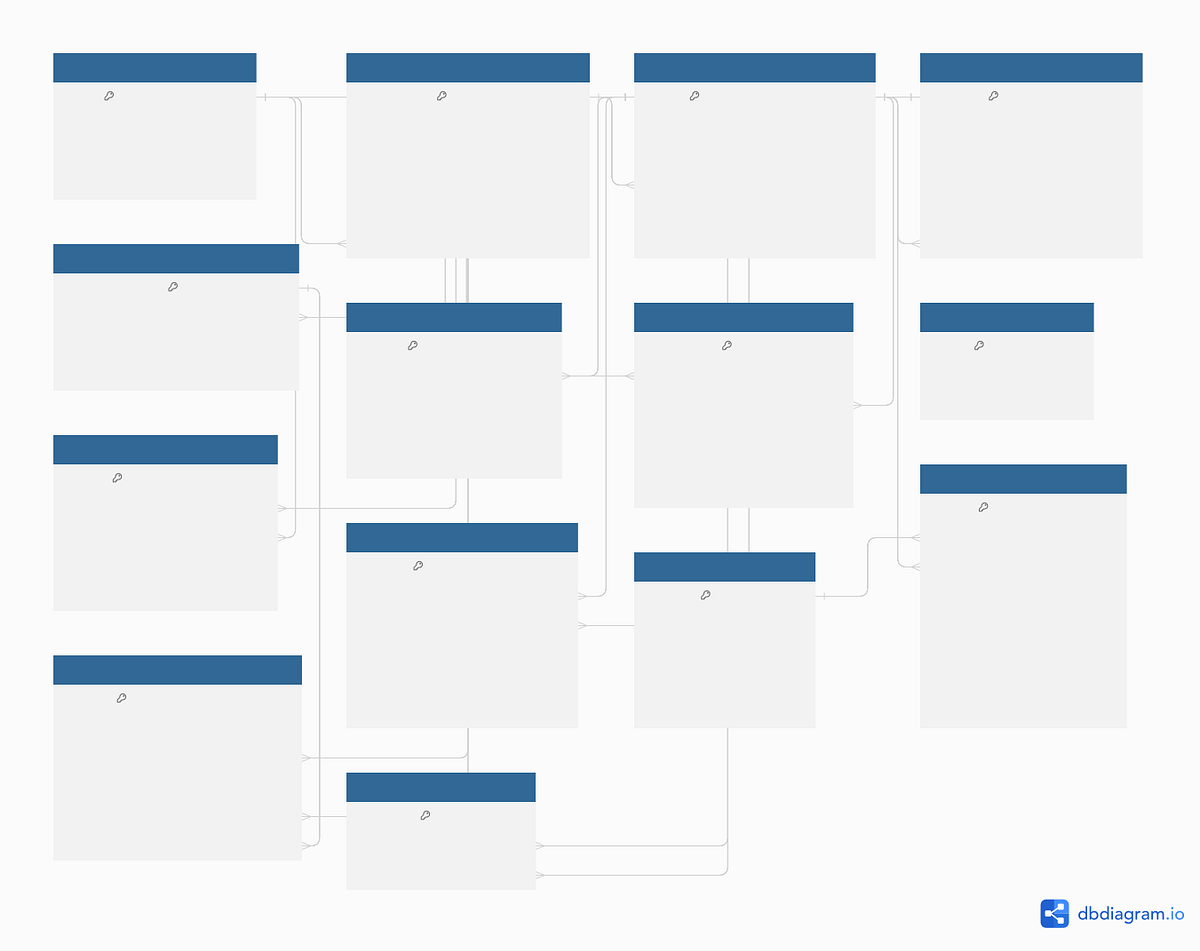 Data Warehousing: A pragmatic view of a data architect — Data Model ...