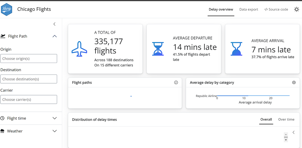 Optimizing Shiny Applications with bindEvent() and bindCache() | by Bilikisu Olatunji | Medium