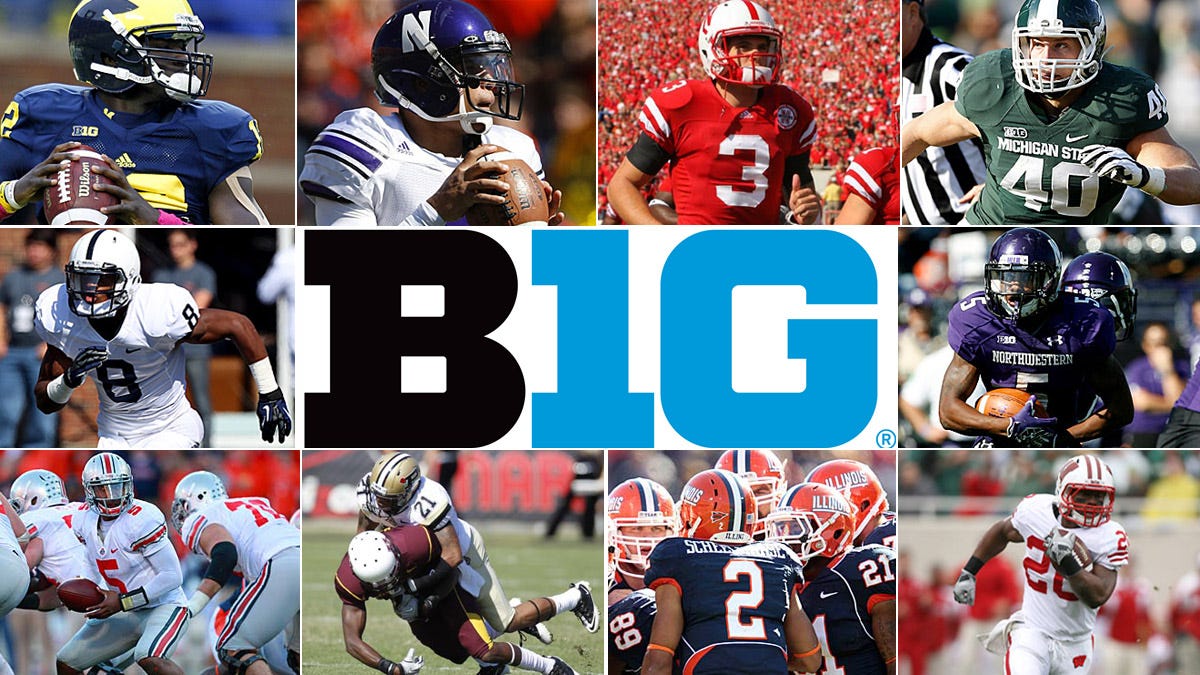 East Over West: An Overly Ramble-y Comparison of Big 10 Divisions | by ...
