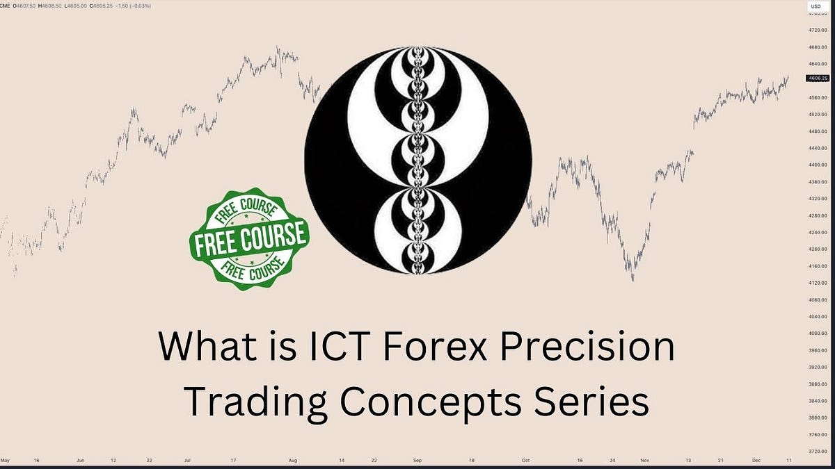 What Is Ict Forex Precision Trading Concepts Series By