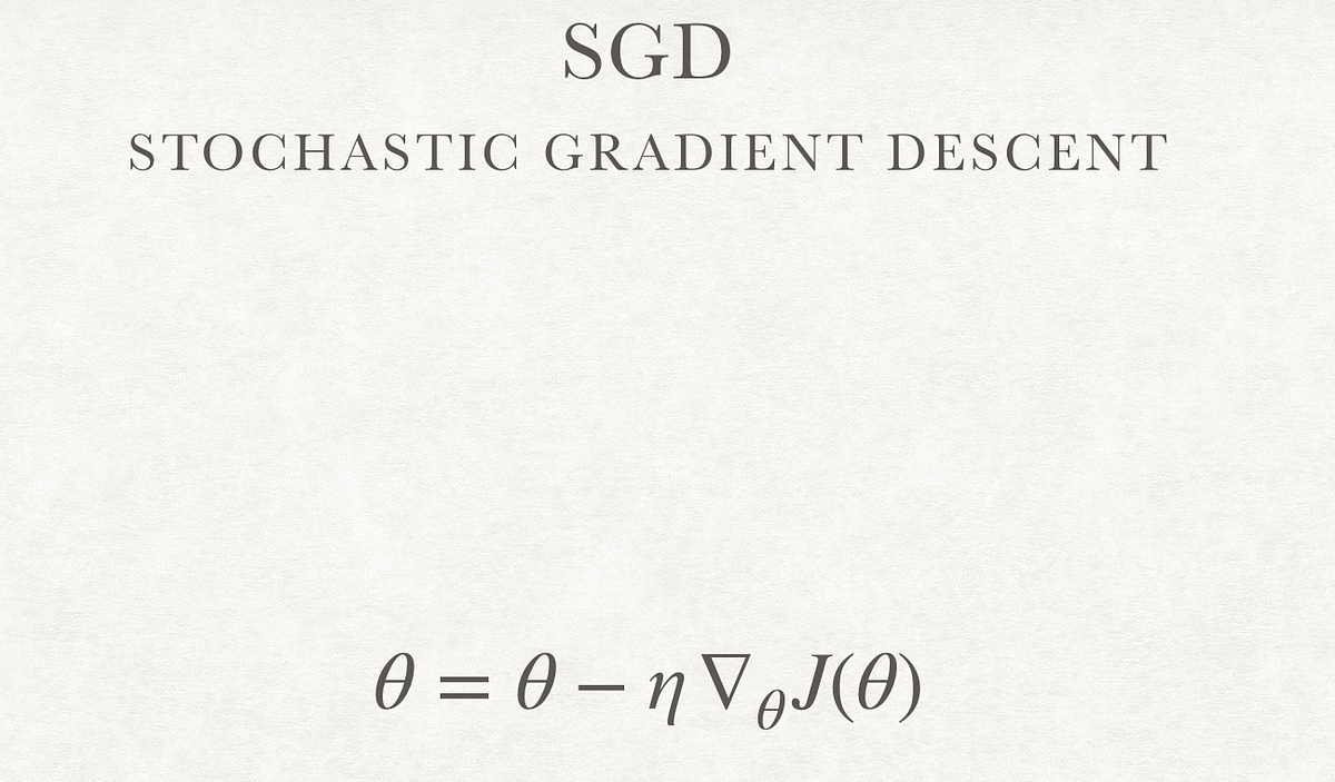 Pytorch Optimizers 01 SGD Momentum By Medium