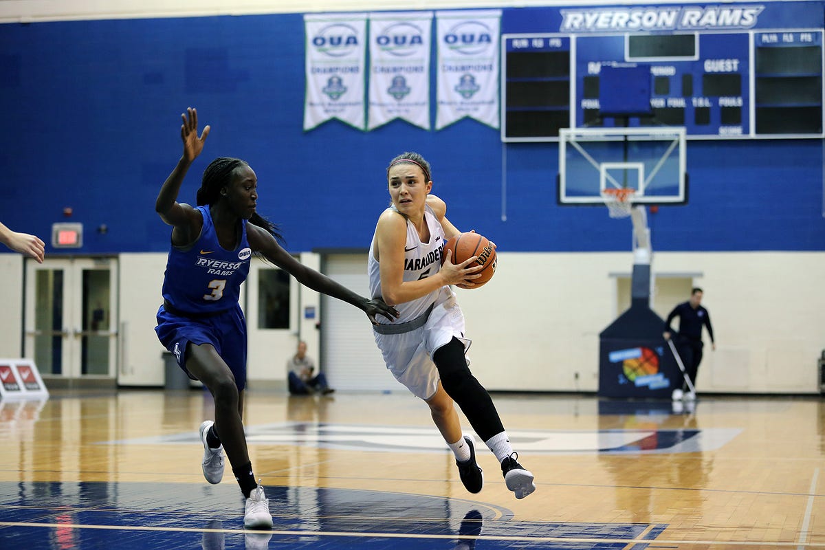 Top Ten Revisit: Ten Things, McMaster vs Ryerson (Nov 16) | by Trung Ho ...