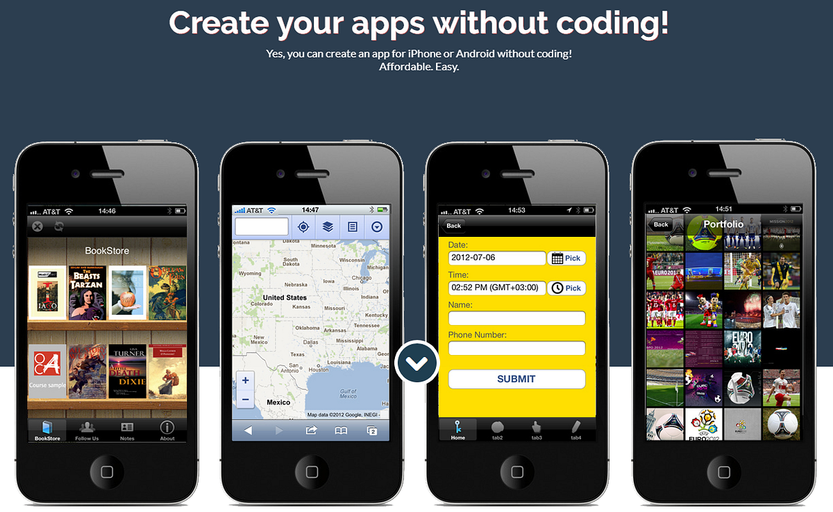 Create Your Mobile Application Without Programming By Zx Labs Nov 4065