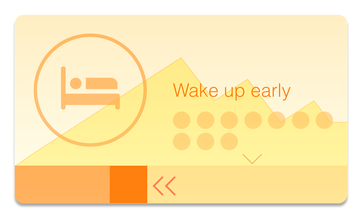 Living Progress. Achieve REAL success with a habit… | by Jared w ...