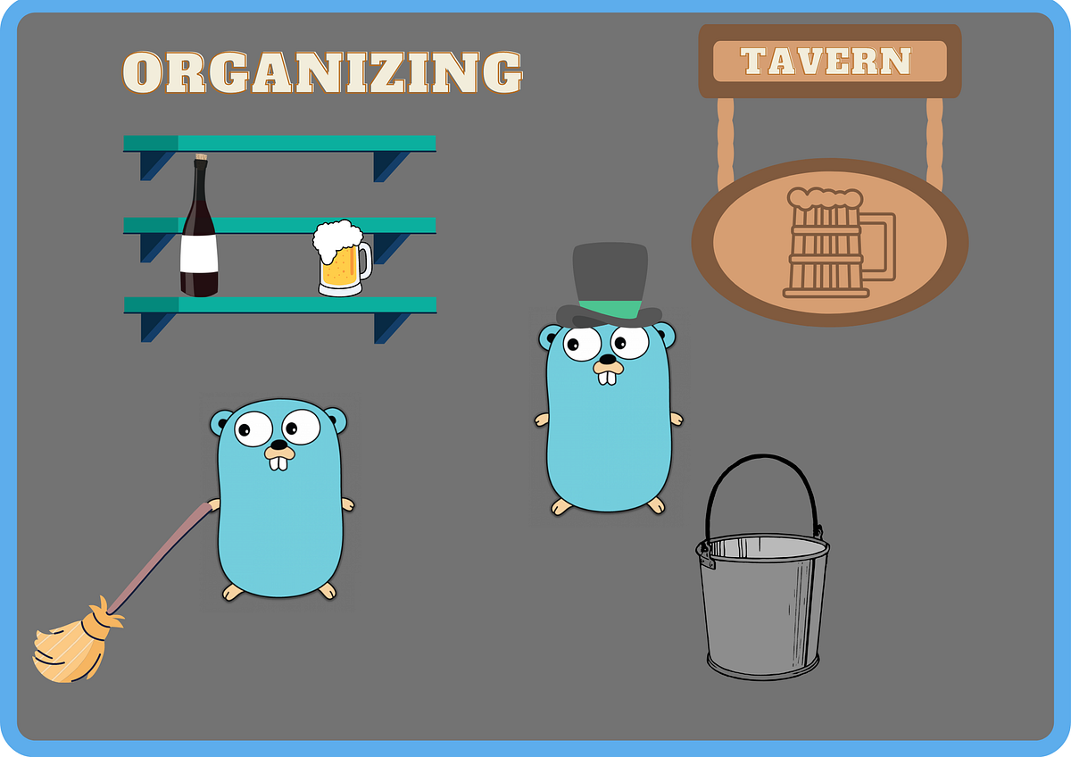 How to structure DDD architecture in Golang. A follow-up on how to organize the… | by Percy ...