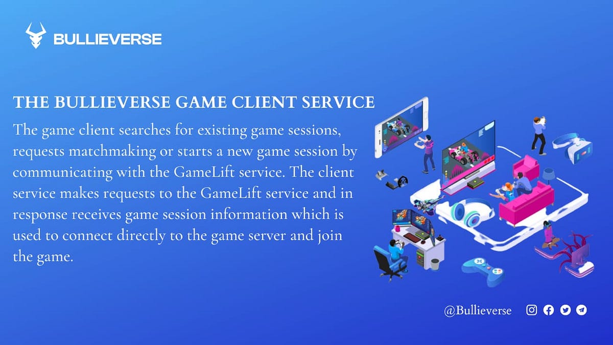 BULLIEVERSE GAME CLIENT SERVICE. GAMES A game is a structured form of ...