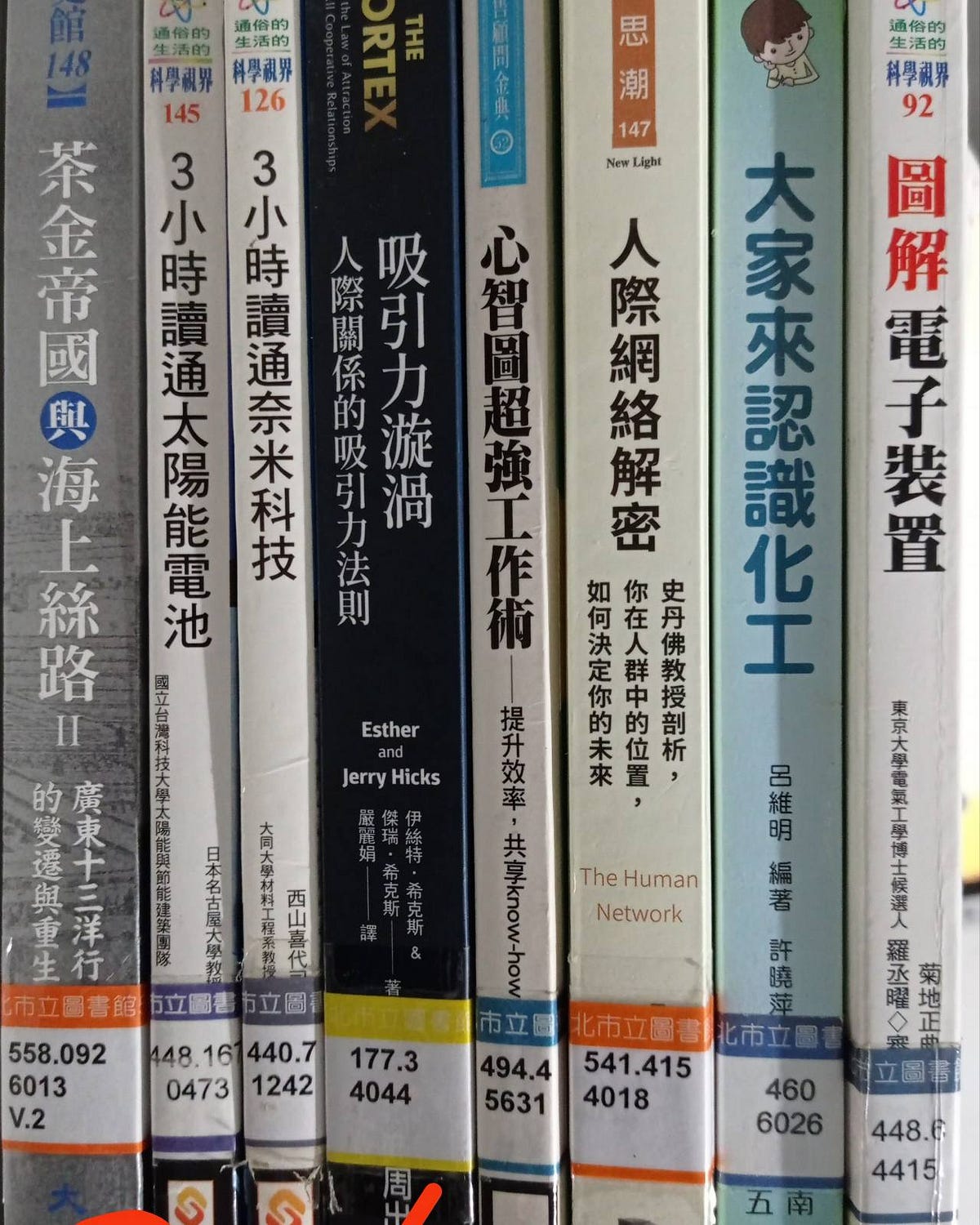 雜食與閱讀 - Wes Chou (Joe) / 周應偉 - Medium