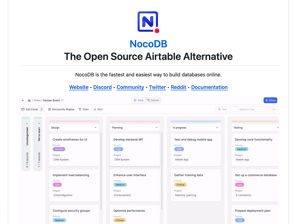 Top 5 Game Changing Open Source Projects For Software Developer | by CodeToDeploy | Let’s Code ...