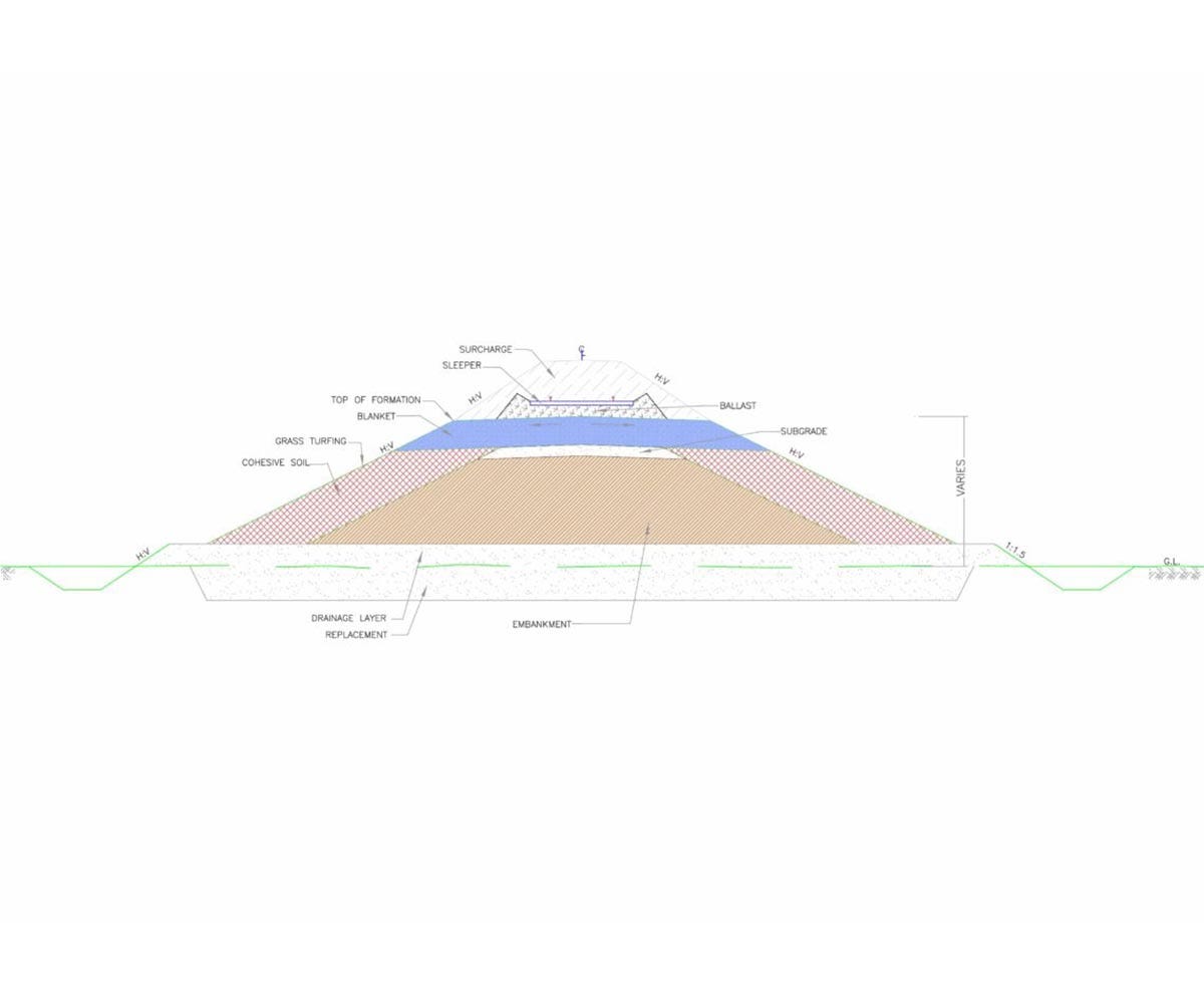 Rail Track Cross Section Software - Infycons Creative Software - Medium
