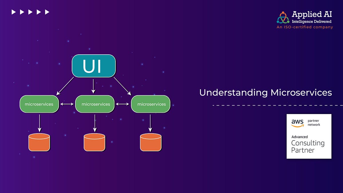 Understanding Microservices. A microservice architecture describes ...