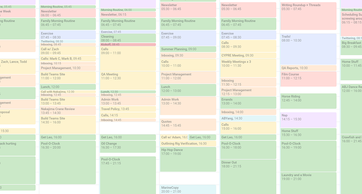 The Knowledge Workers Guide to Full Capture | by Sean Hogue | Medium