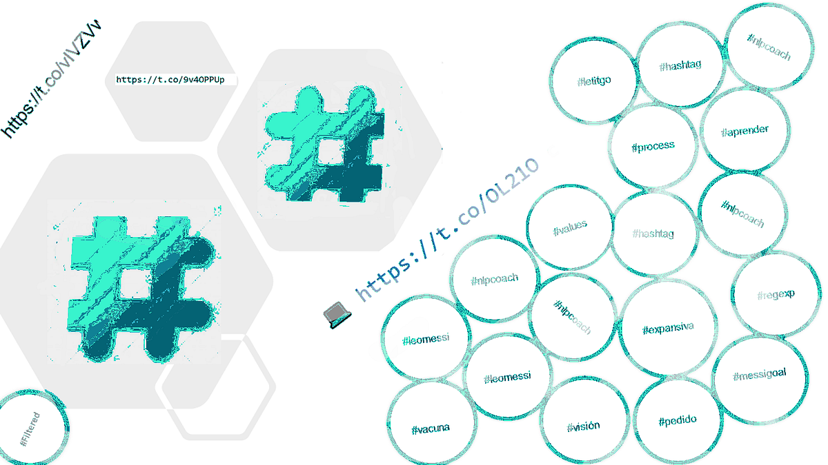 Obtener la frecuencia de hashtags y urls con python, pandas, nltk y ...