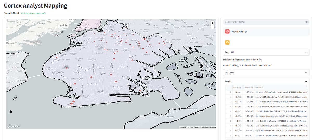 Combining Snowflake Cortex AI Functions To Map and Analyze Text Data | by Peter Beck | Snowflake ...