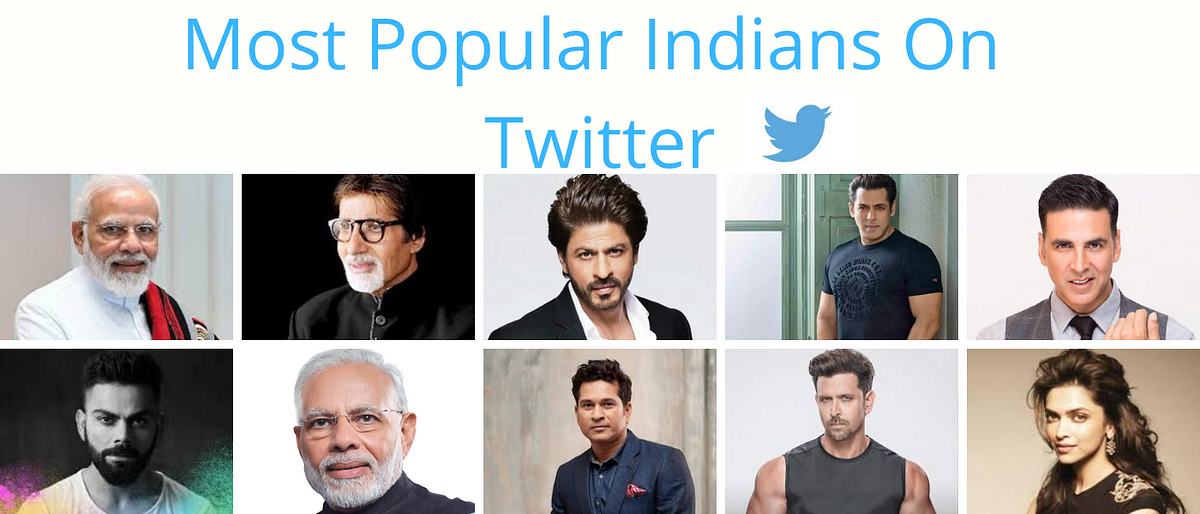 10 Most Followed Indians on Twitter in 2021 | by kulbhushan Pareek | Medium