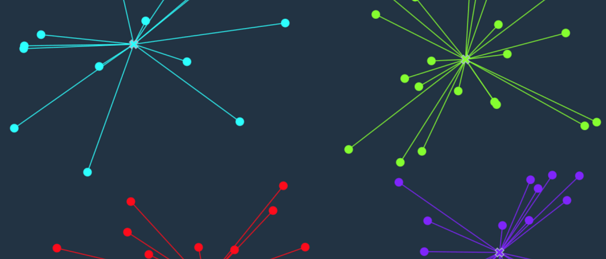 Pros And Cons Of Clustering Appsec Tooling By Sal Janssen Sep 2023 Medium